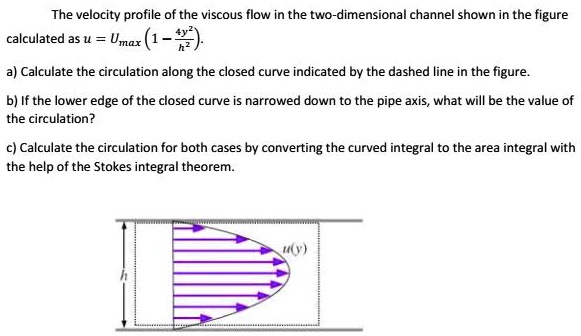SOLVED: The velocity profile of the viscous flow in the two-dimensional ...
