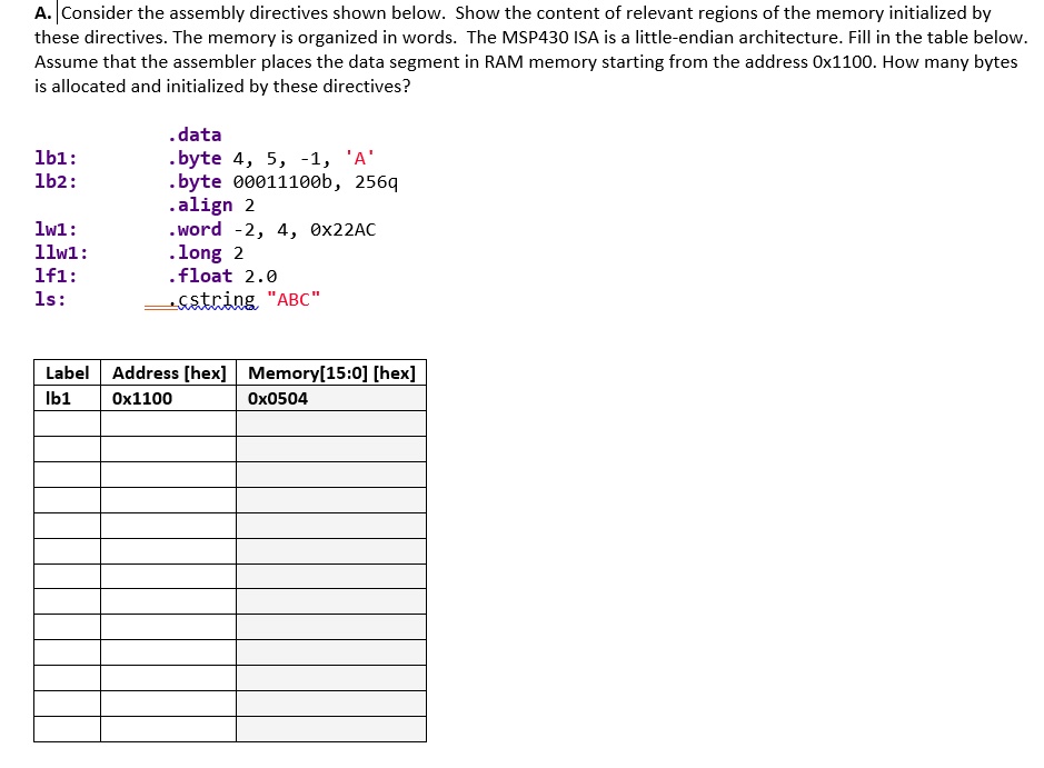SOLVED: A.Consider the assembly directives shown below. Show the content of relevant regions of ...