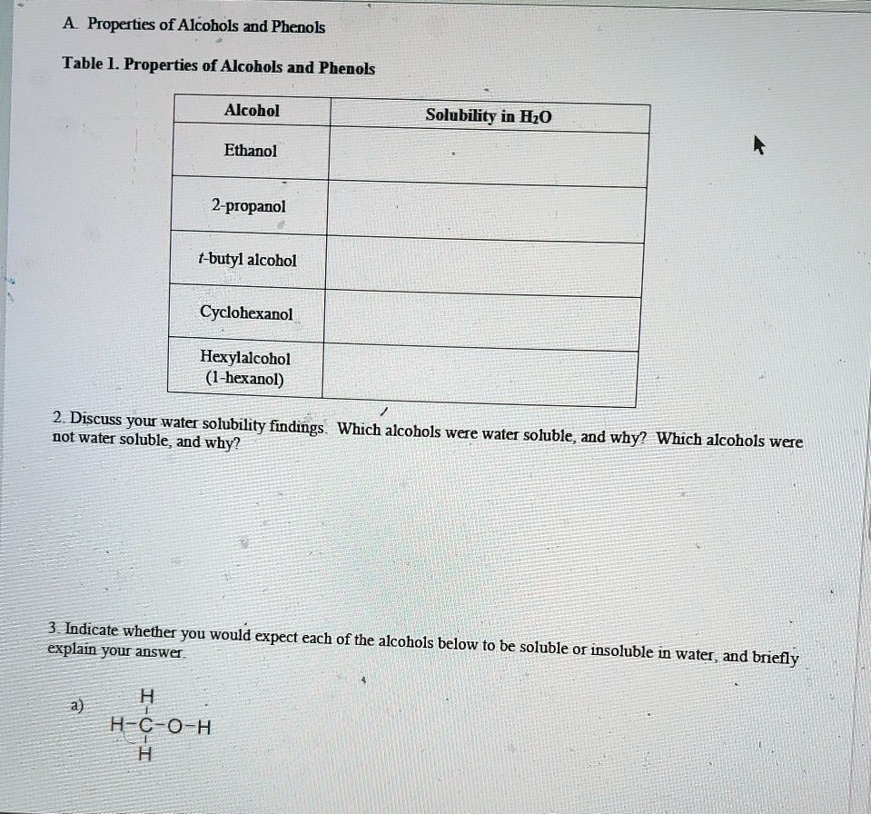 SOLVED: Table 1: Properties of Alcohols and Phenols Alcohol Solubility ...
