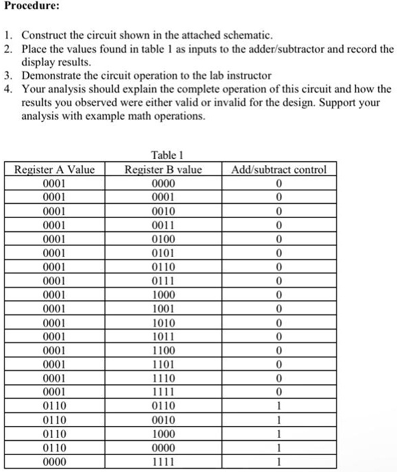 procedure 1 construct the circuit shown in the attached schematic 2place the values found in ...