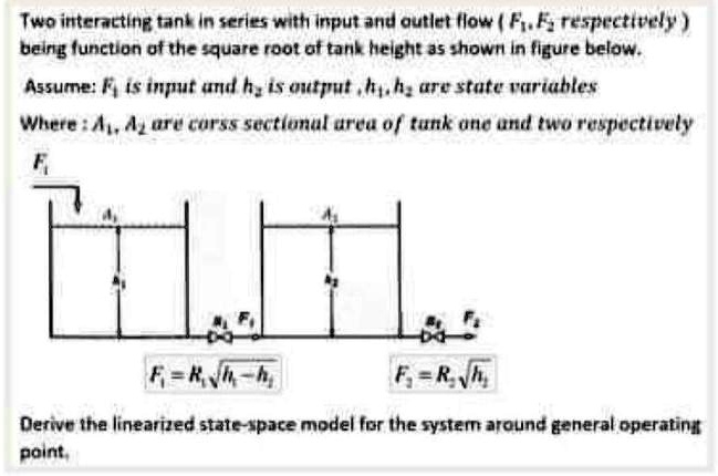 SOLVED: Two interacting tanks in series with input and outlet flow (F ...