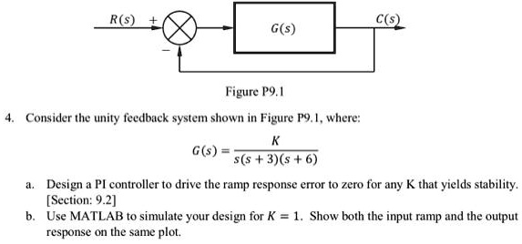 R(s) C(s) G(s) Figure P9.1 4. Consider the unity feedback system shown in Figure P9.1, where: G ...
