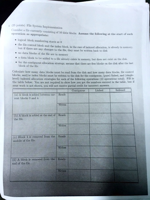 Solved Operation As Appropriate Logical Block Numbering Starts At 0 No Data Blocks Of The File 6536