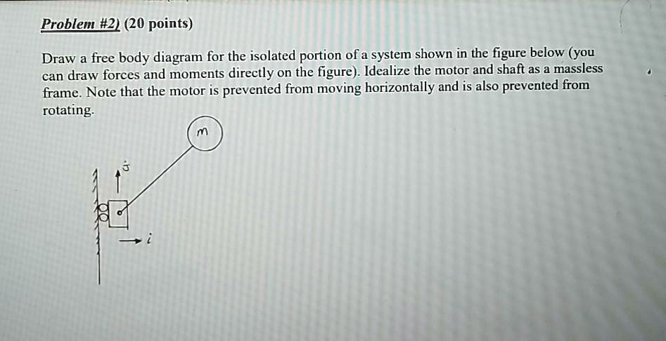 SOLVED: Problem #2 (20 points) Draw a free body diagram for the ...