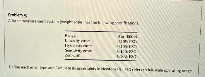 SOLVED: Problem 4: A force measurement system (weight scale) has the following specifications ...