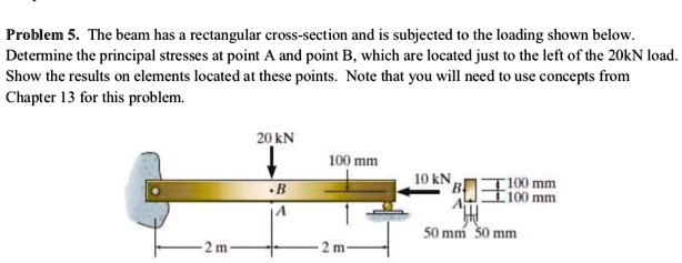 SOLVED: pleass provide an explanation for how you solved it Problem 5. The beam has a ...