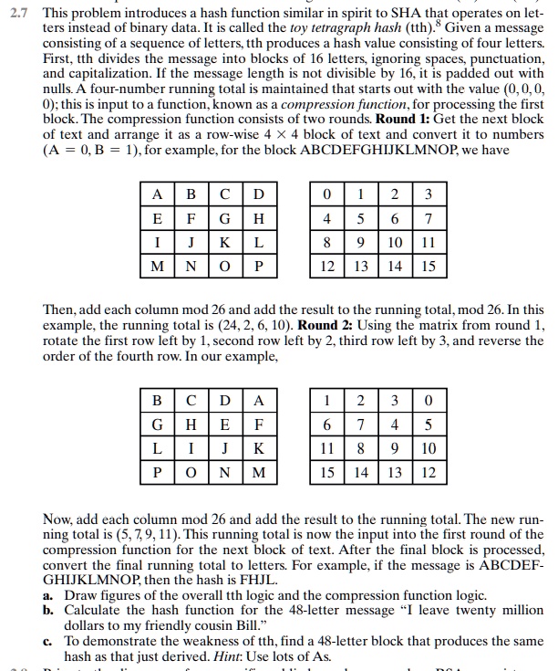 This problem introduces a hash function similar in spirit to SHA that ...