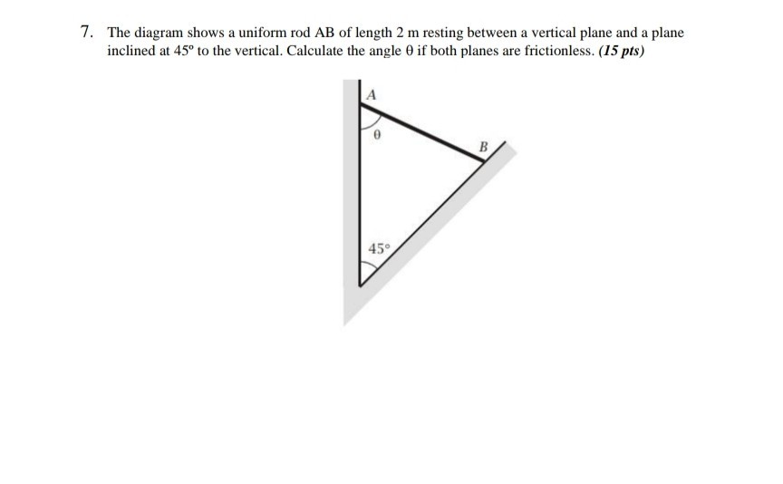 SOLVED: 7. The diagram shows a uniform rod AB of length 2 m resting ...