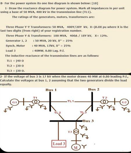 SOLVED: I need the answer quickly. For the power system, its one-line diagram is shown below ...