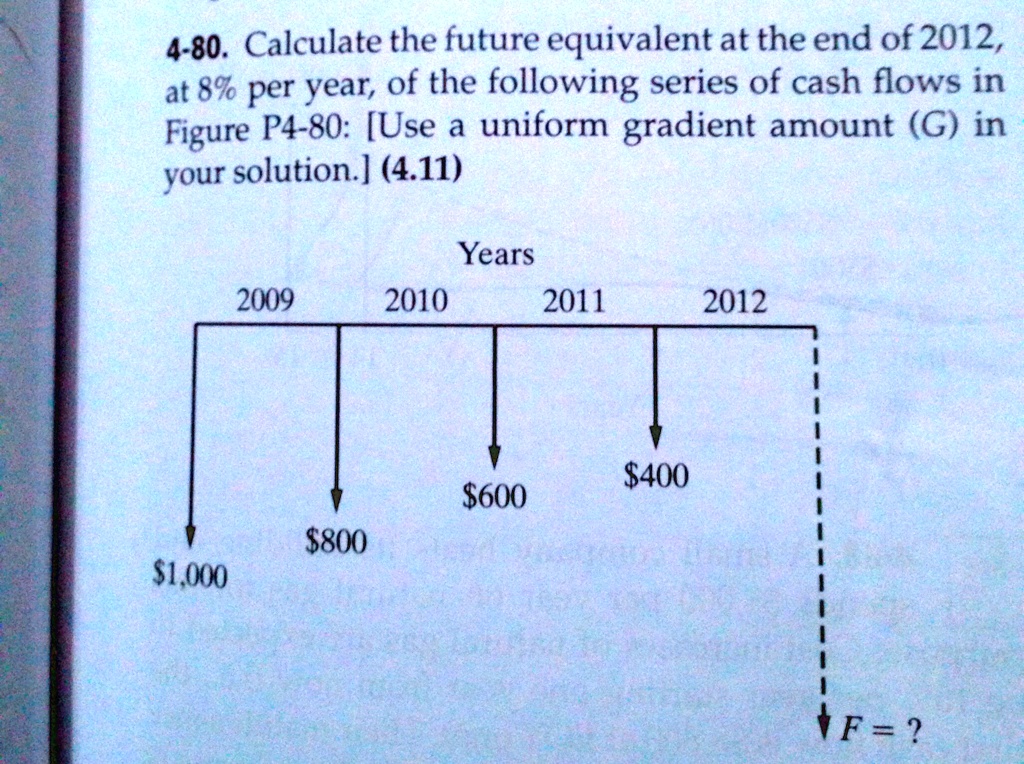 SOLVED: You must show a cash flow diagram for 5 stars. Calculate the ...