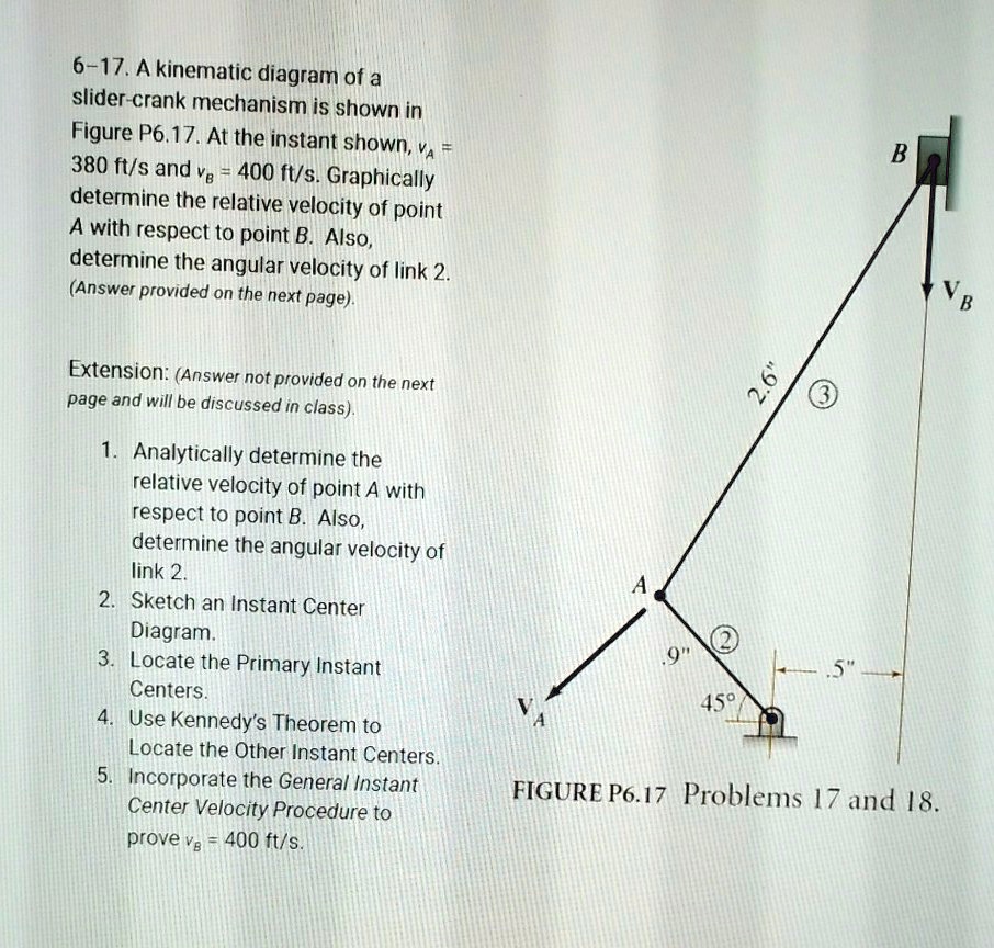 6-17. A kinematic diagram of a slider-crank mechanism is shown in ...