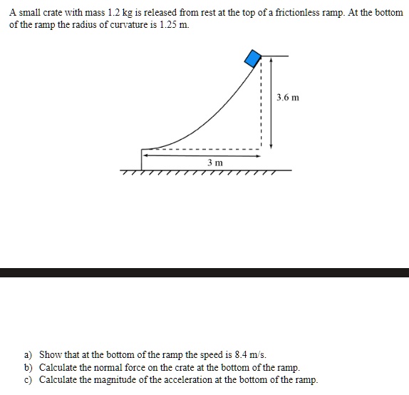 A small crate with mass 1.2 kg is released from rest at the top of a frictionless ramp. At the ...