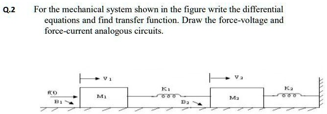 Q.2 For the mechanical system shown in the figure write the differential equations and find ...