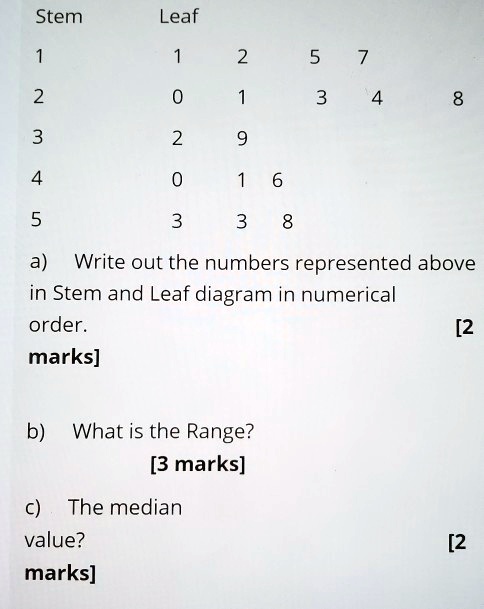 Stem leaf a write out the numbers represented above in stem...