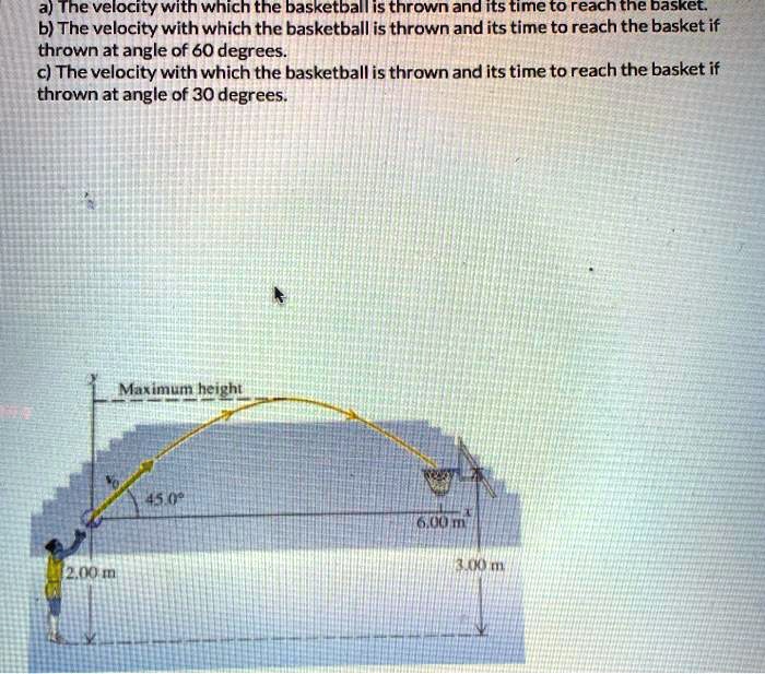SOLVED:a) Tne velocity with which the basketball is thrown and its time ...