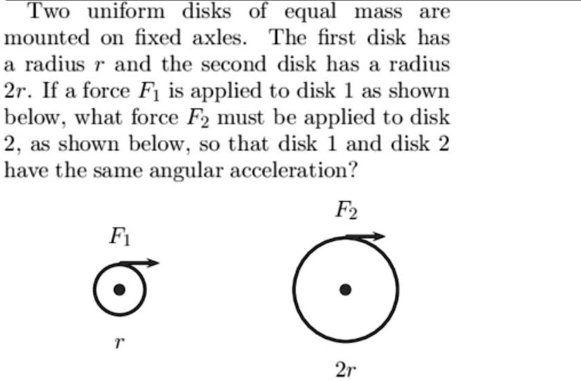 SOLVED: Two uniform disks of equal mass are mounted on fixed axles. The first disk has a radius ...