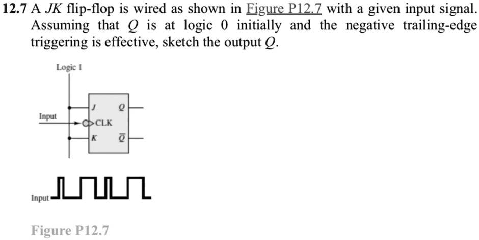 Solved 127 A Jk Flip Flop Is Wired As Shown In Figure P127 With A Given Input Signal