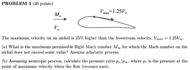 SOLVED: PROBLEM 3 (30 points) Vmax = 1.25V The maximum velocity on an ...