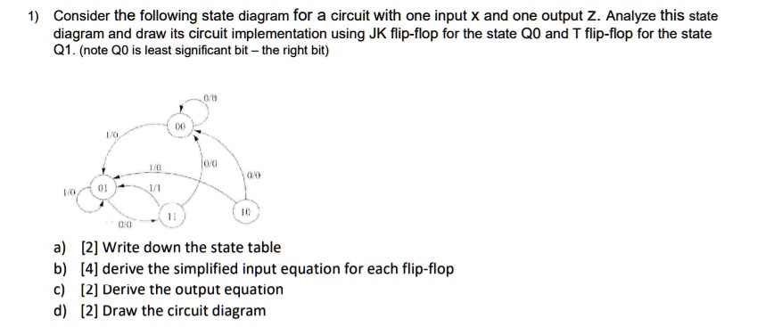 SOLVED: Give correct answer with detailed explanation. Consider the ...