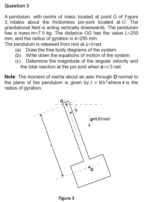 Question 3 A pendulum, with centre of mass located at point G of Figure ...