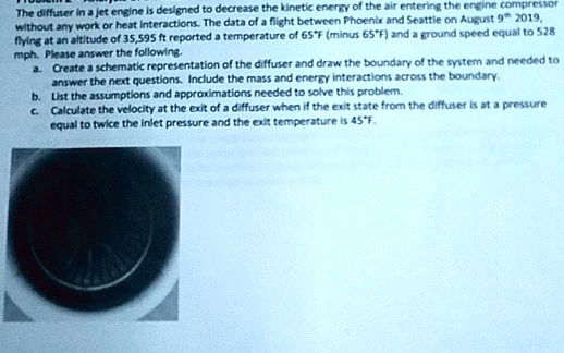 SOLVED: The diffuser in a jet engine is designed to decrease the kinetic er without any work or ...