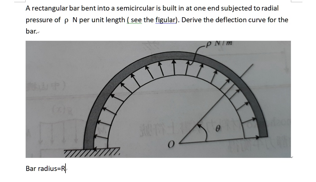 SOLVED: A rectangular bar bent into a semicircular shape is built in at ...