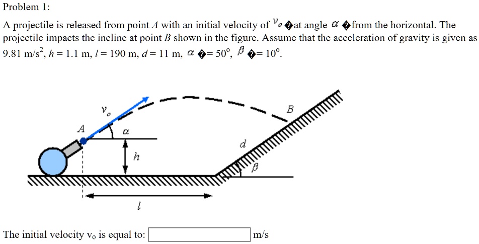 Solved A Projectile Is Released From Point A With An Initial Velocity