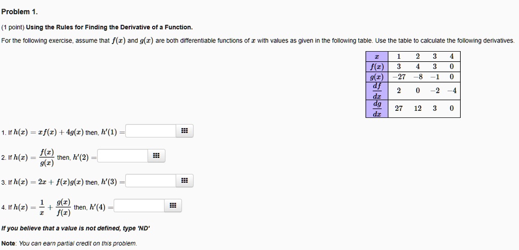 SOLVED:Problem 1. point) Using the Rules for Finding the Derivative of a Function: For the ...