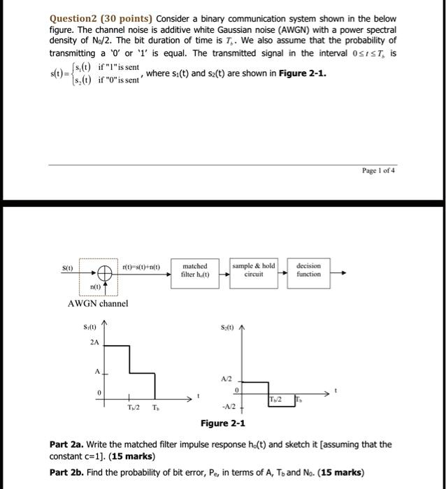 SOLVED: Consider a binary communication system shown in the figure below. The channel noise is ...