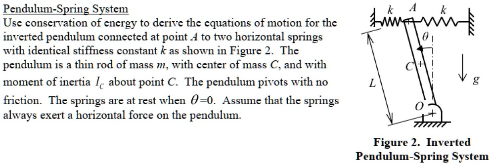 Pendulum-Spring System Use conservation of energy to derive the ...