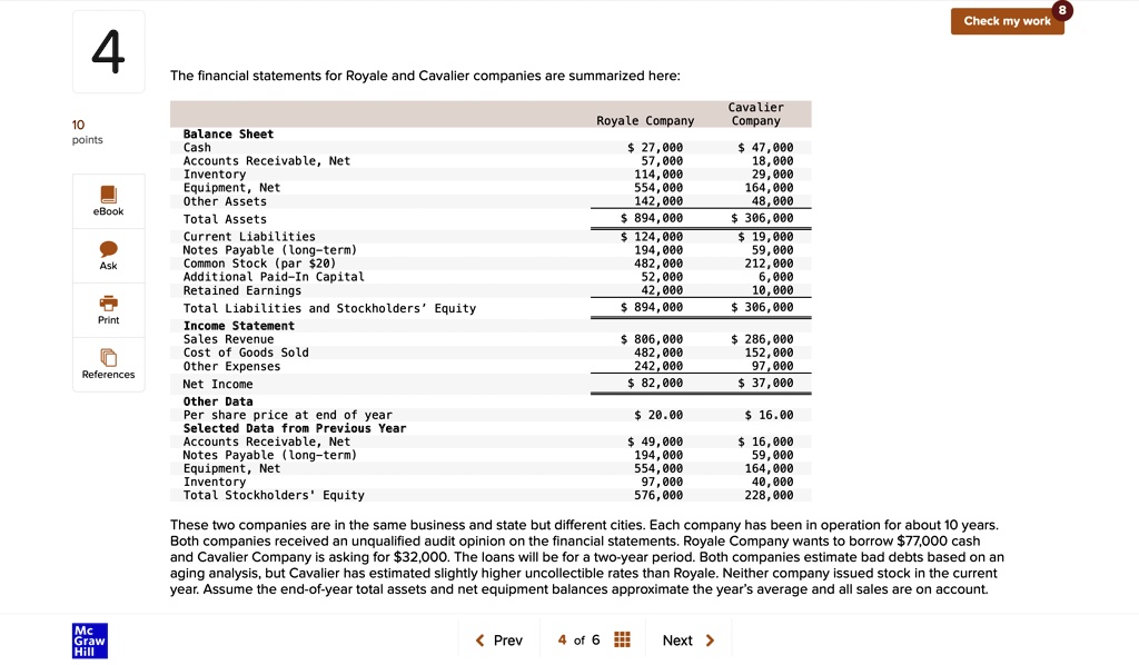 4 the financial statements for royale and cavalier companies are ...