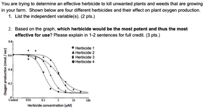 SOLVED: Need help with these two questions: You are trying to determine ...