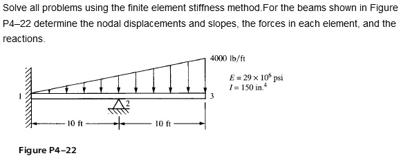 SOLVED: Using MATLAB Solve all problems using the finite element stiffness method. For the beams ...