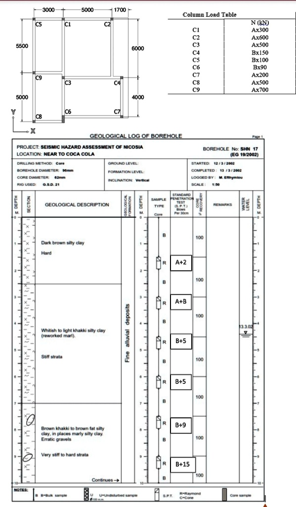 a4 b2 1 a tall rise building is to be built with group pile foundation ...