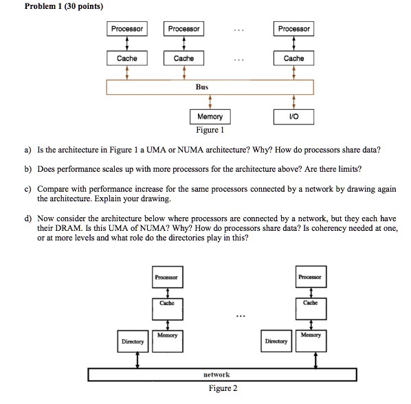 Problem 1 (30 points) Processor Processor Processor Cache Cache Cache Bus Memory Figure 1 I/O a ...