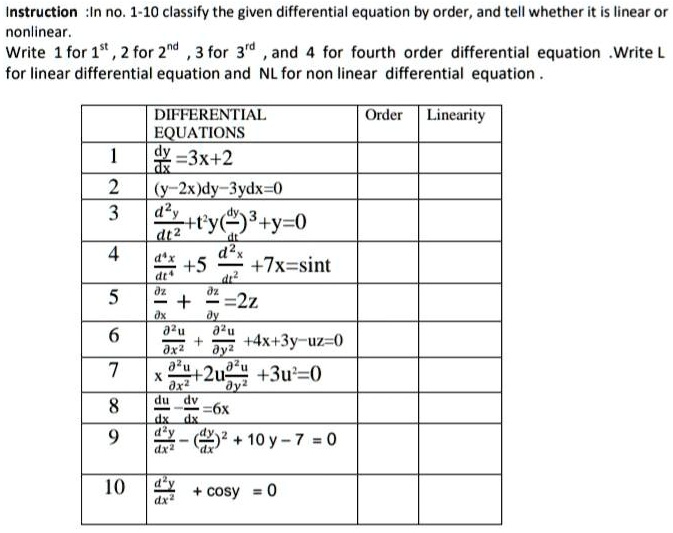 Instruction: 'In no. 1-10, classify the given differential equation by ...