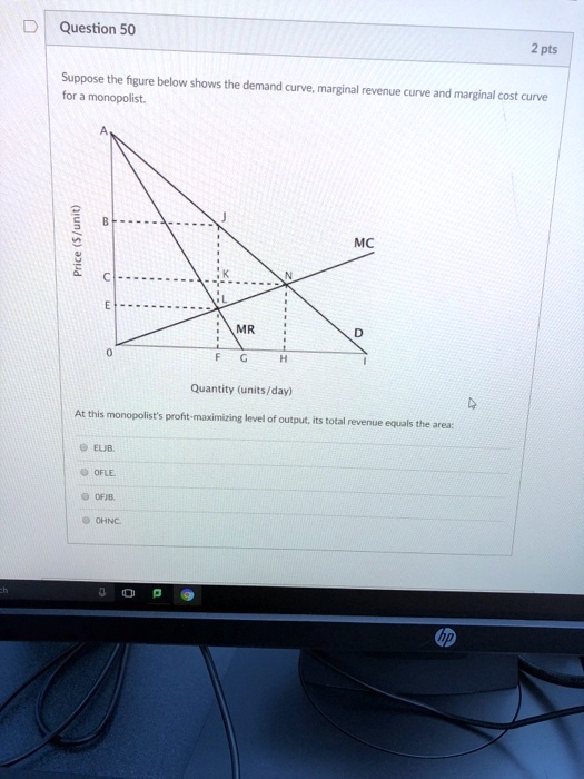 Question 50 2 pts Suppose the figure below shows the demand curve, marginal revenue curve and ...