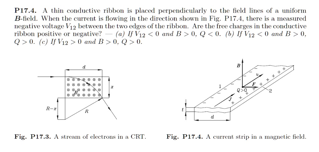 SOLVED: P17.4. A thin conductive ribbon is placed perpendicularly to ...