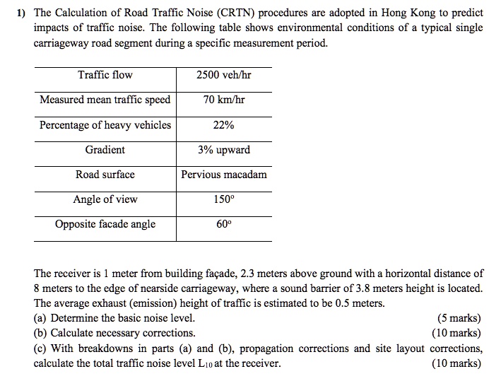 Solved 1 The Calculation Of Road Traffic Noise Crtn Procedures Are