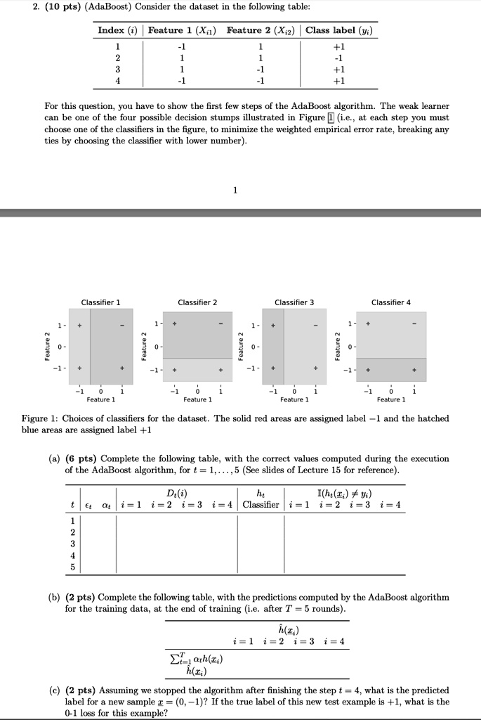 machine learning and data mining question 10 pts adaboost consider the ...