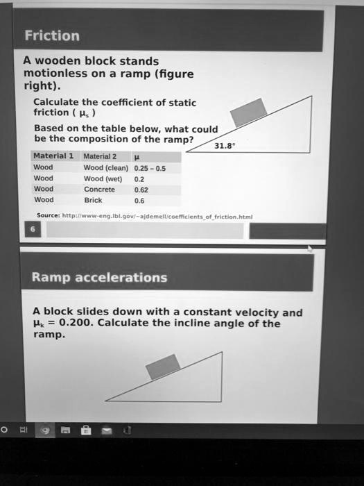 SOLVED: Friction A wooden block stands motionless on a ramp (figure ...