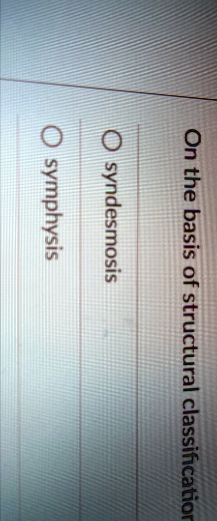 SOLVED: On the basis of structural classification: - syndesmosis - symphysis - symphysis ...
