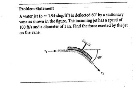 problem statement water jet p 194 sluglft is deflected 60 by a ...