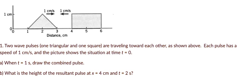 cmls cms cm distance cm 1 two wave pulses one triangular and one square ...