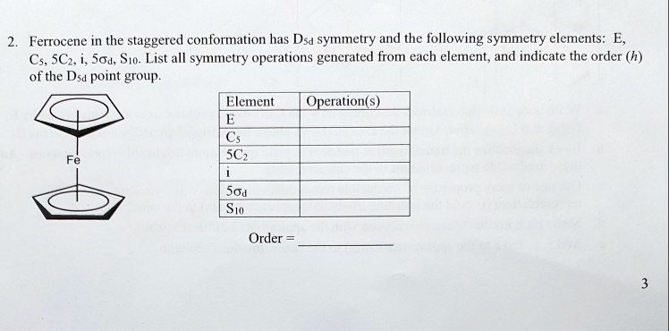 SOLVED: Ferrocene in the staggered conformation has Dsd symmetry and the following symmetry ...