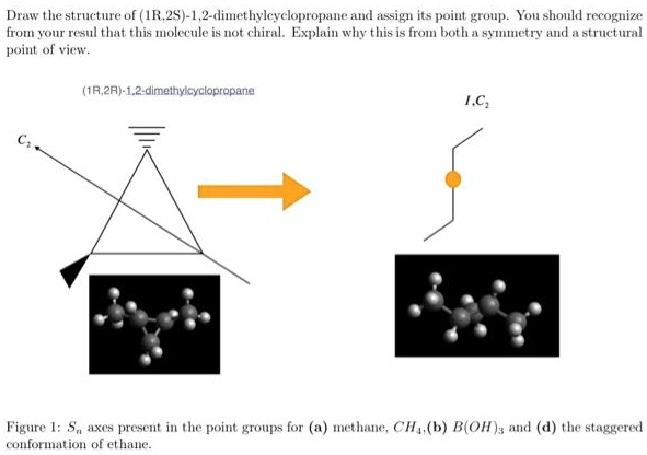 Draw the structure of (1R,2S)-1,2-dimethylcyclopropane and assign its ...