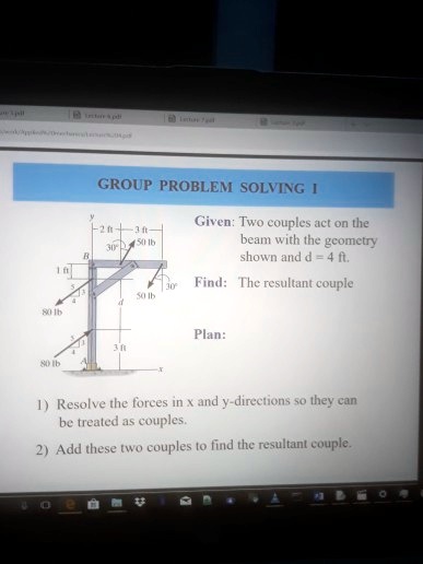 Solved Group Problem Solving Given Two Couples Act On The Beam With The Gcomctry Shown And 