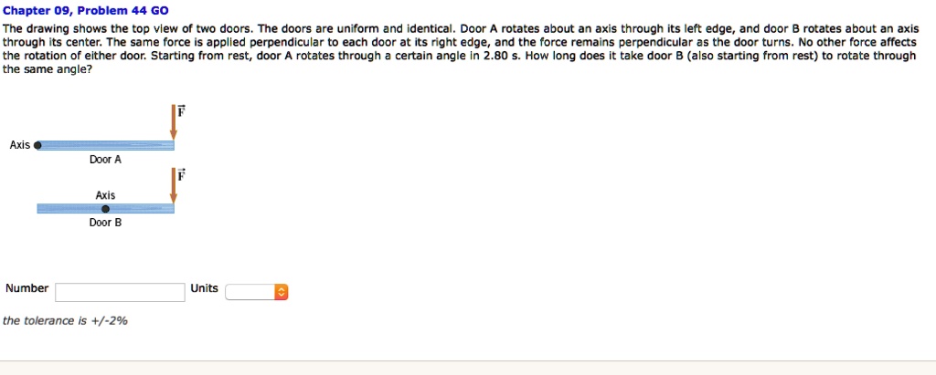 SOLVED: Chapter 09, Problem 44 GO The drawing shows the tOp view of two ...