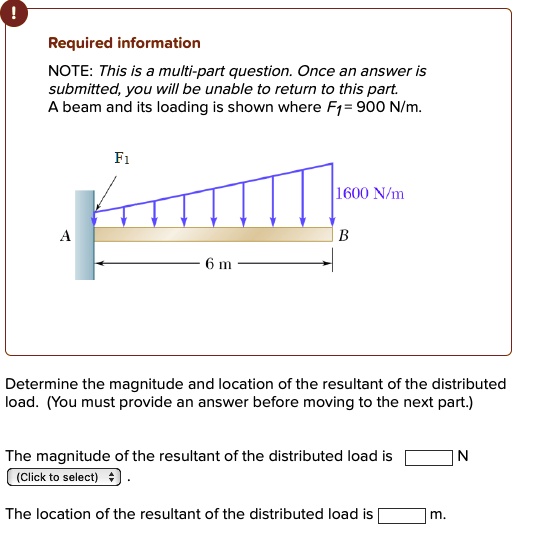 SOLVED: Required information NOTE: This is a multi-part question.Once ...