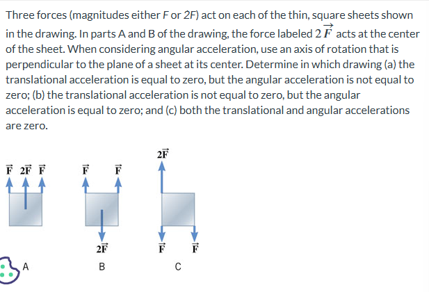 Three forces (magnitudes either F or 2F) act on each of the thin ...
